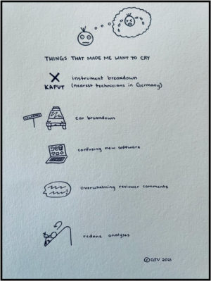 The good, the bad, and the ugly: traversing Yellowstone and the ...