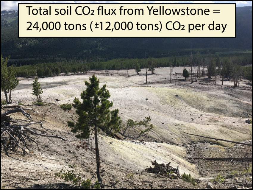 The good, the bad, and the ugly: traversing Yellowstone and the ...